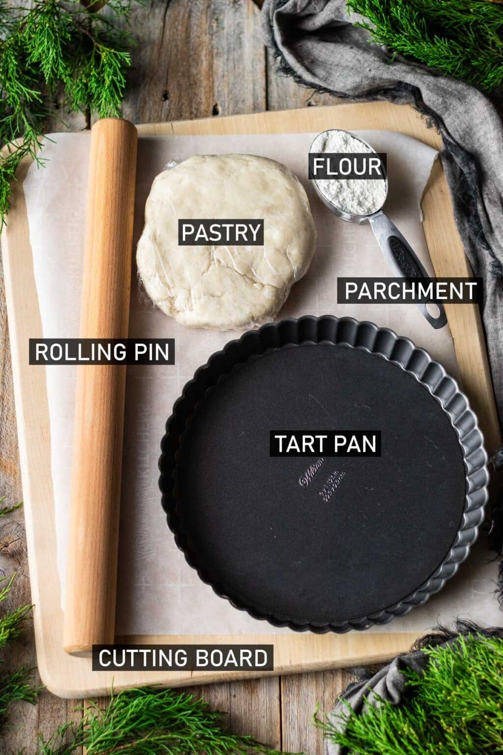 How to Line a Tart Pan - Savor the Flavour